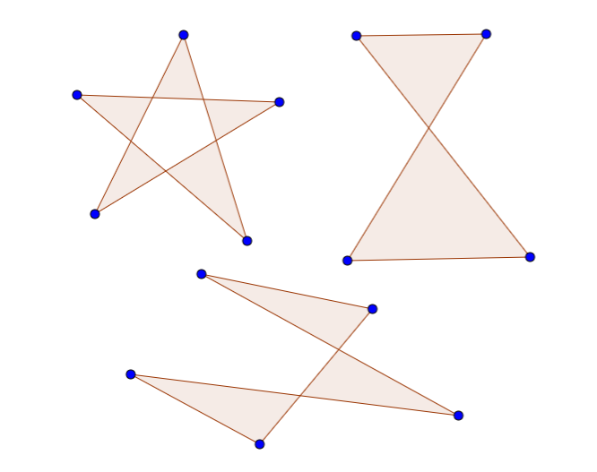 Irregular Polygons | Brilliant Math & Science Wiki