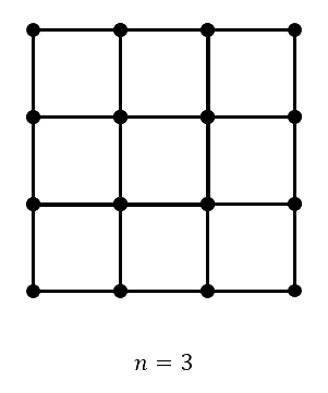Conjectures | Brilliant Math & Science Wiki