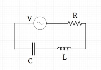 RLC Circuits (Alternating Current) | Brilliant Math & Science Wiki