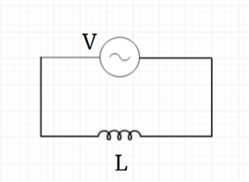 RLC Circuits (Alternating Current) | Brilliant Math & Science Wiki