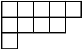 Partition of an Integer | Brilliant Math & Science Wiki