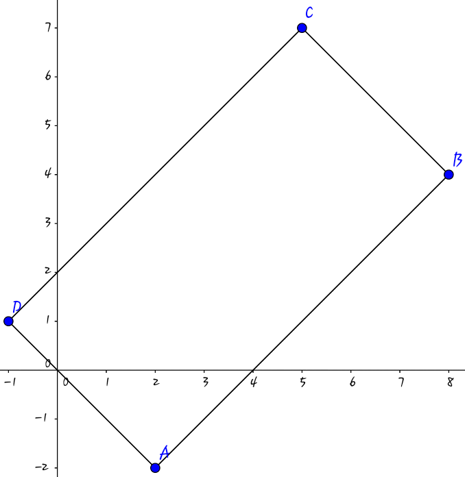 Distance Formula | Brilliant Math & Science Wiki