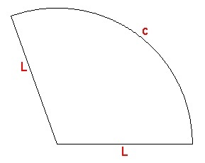 Surface Area of a Cone | Brilliant Math & Science Wiki