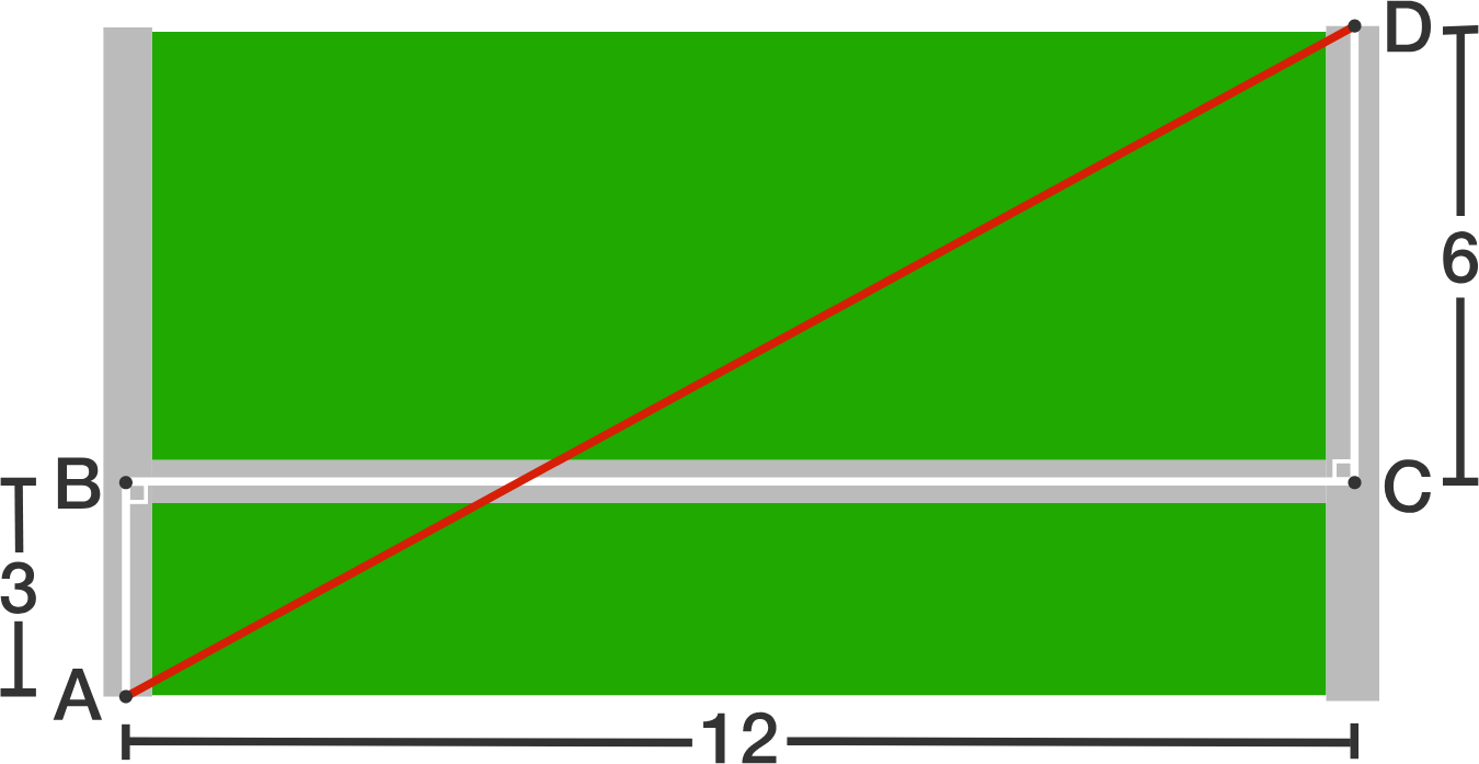 Pythagorean Theorem | Brilliant Math & Science Wiki