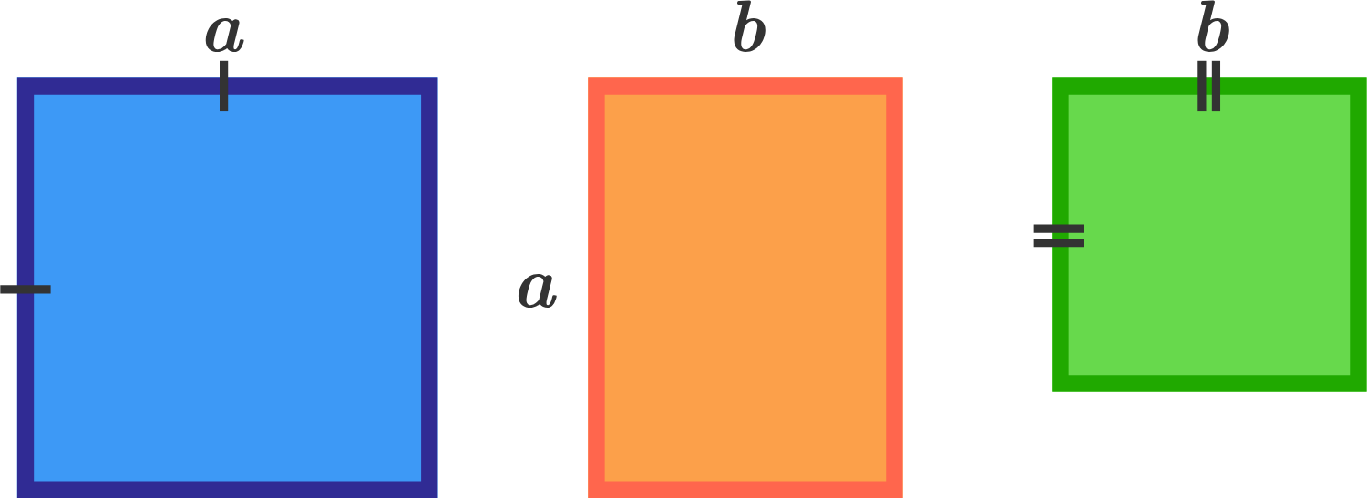 Postage Stamp Problem / Chicken McNugget Theorem | Brilliant Math ...