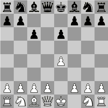 Chess Puzzles | Brilliant Math & Science Wiki