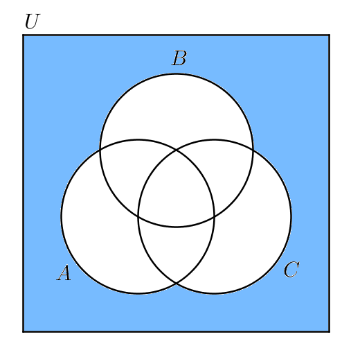 Distinct Objects into Distinct Bins | Brilliant Math & Science Wiki