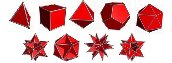 Regular Polyhedra | Brilliant Math & Science Wiki