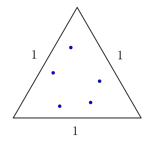 Combinatorics | Brilliant Math & Science Wiki