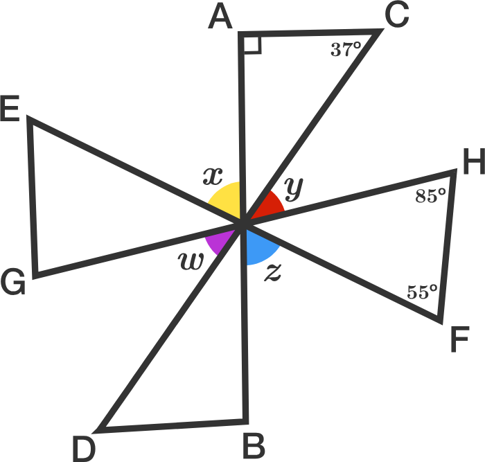 Angles | Brilliant Math & Science Wiki