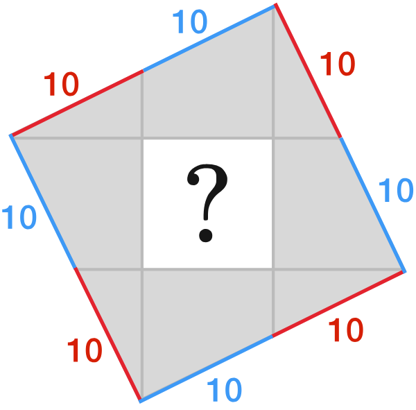 Length and Area Problem Solving | Brilliant Math & Science Wiki