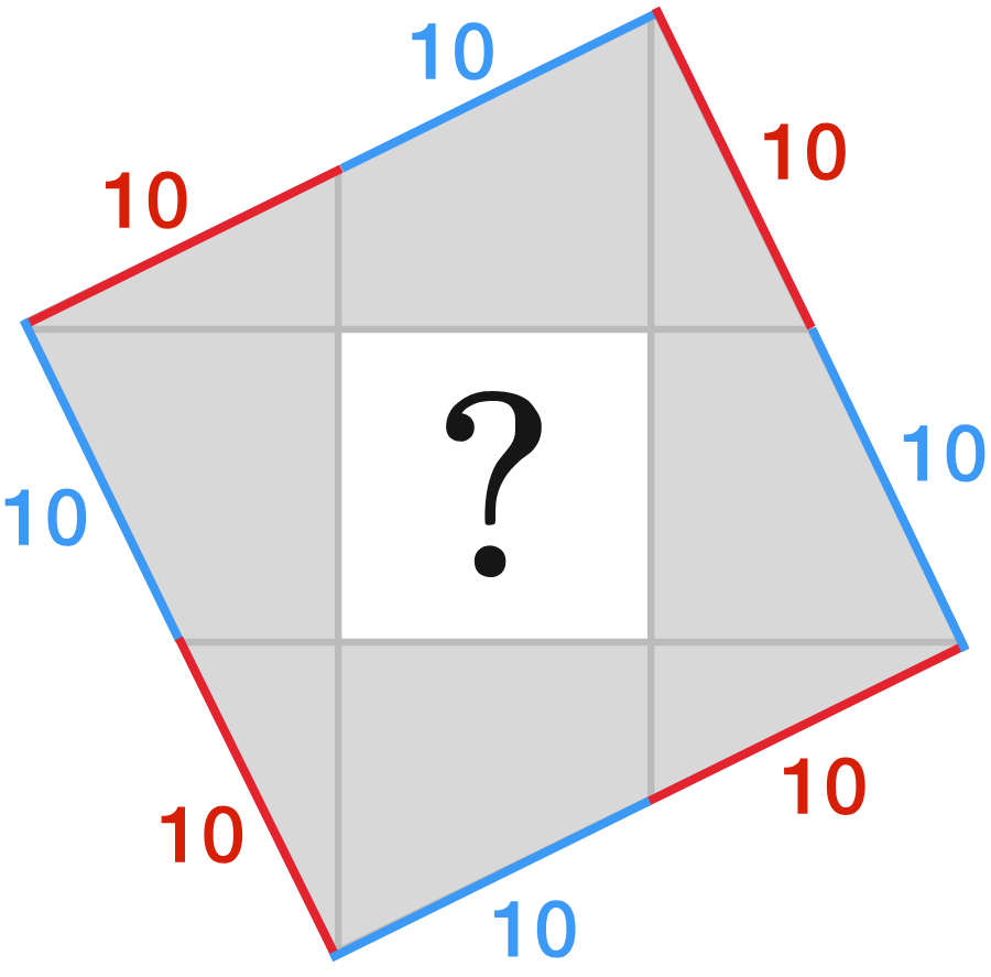 Length and Area Problem Solving | Brilliant Math & Science Wiki