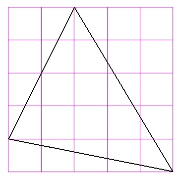 General Polygons - Area | Brilliant Math & Science Wiki