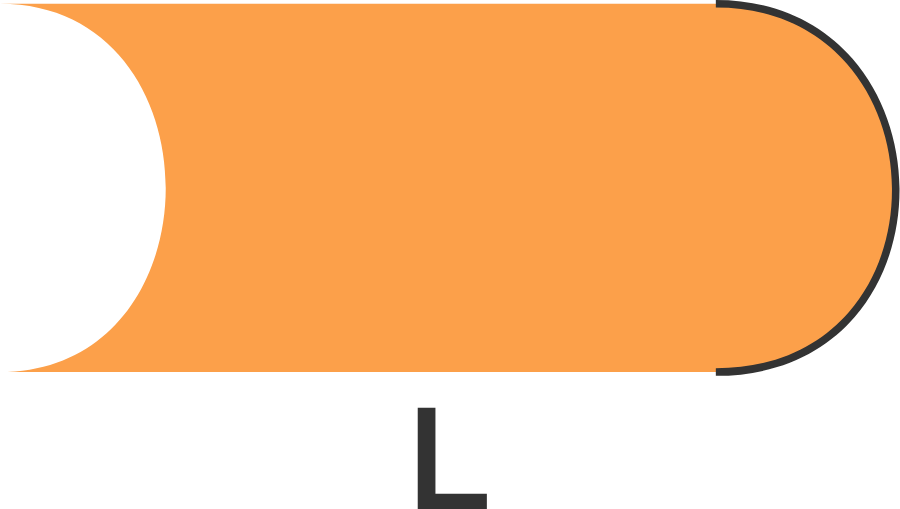 Disc Method | Brilliant Math & Science Wiki