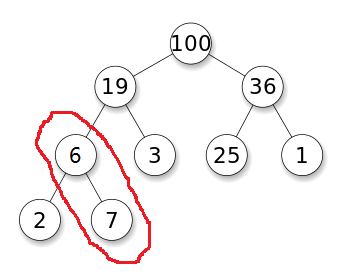 Heap Sort | Brilliant Math & Science Wiki