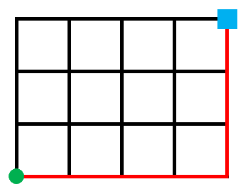 Conjectures | Brilliant Math & Science Wiki