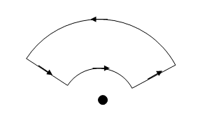 Ampere's Law | Brilliant Math & Science Wiki
