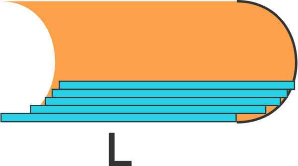 Disc Method | Brilliant Math & Science Wiki