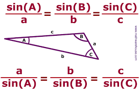 Trigonometry made easy | Brilliant Math & Science Wiki