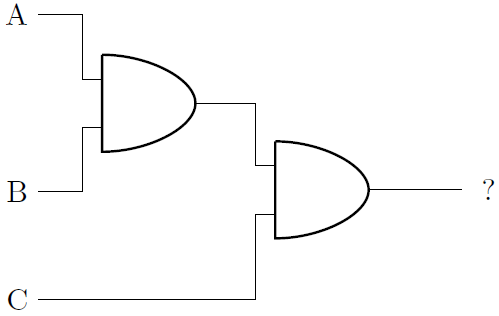 Discrete Mathematics | Brilliant Math & Science Wiki