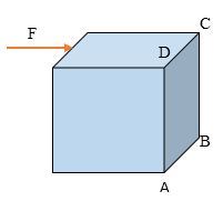 Calculating Torque as a Cross Product | Brilliant Math & Science Wiki