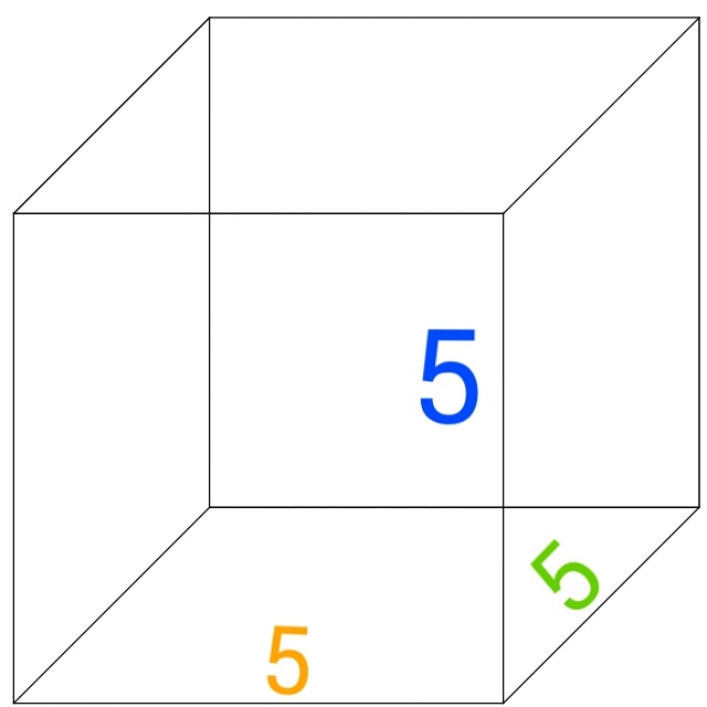 Volume Problem Solving | Brilliant Math & Science Wiki
