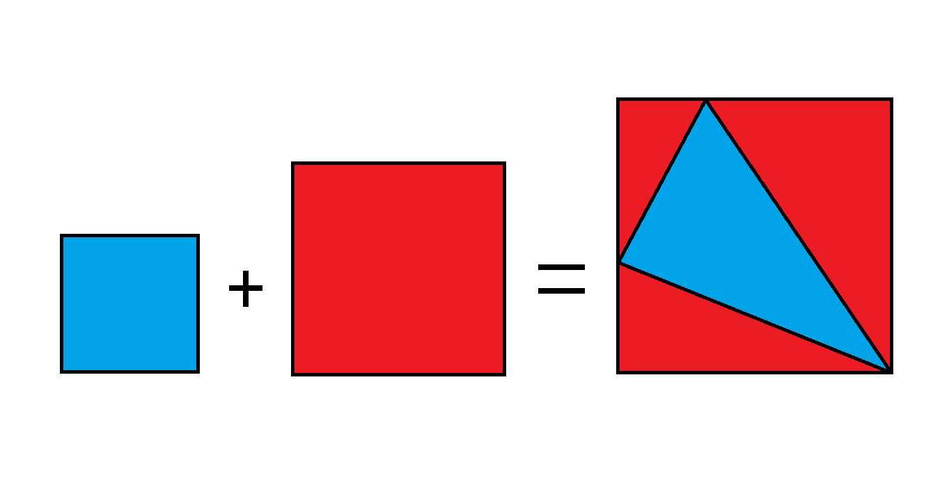 Pythagorean Triples | Brilliant Math & Science Wiki
