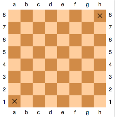 Coloring (Parity Arguments) | Brilliant Math & Science Wiki