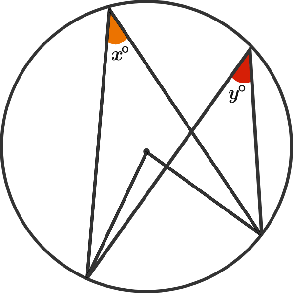 Inscribed Angles Practice Problems Online | Brilliant
