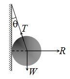 Free Body Diagrams | Brilliant Math & Science Wiki