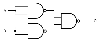 De Morgan's Laws | Brilliant Math & Science Wiki