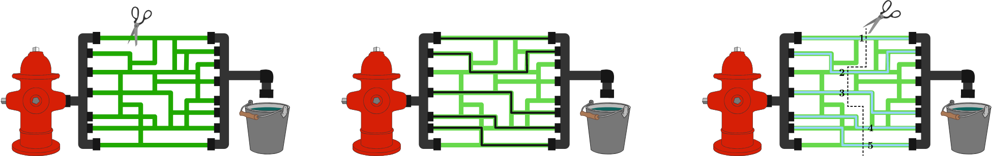 Max-flow Min-cut Algorithm | Brilliant Math & Science Wiki