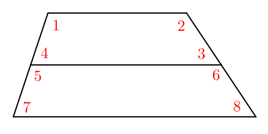 Area of a Trapezium | Brilliant Math & Science Wiki