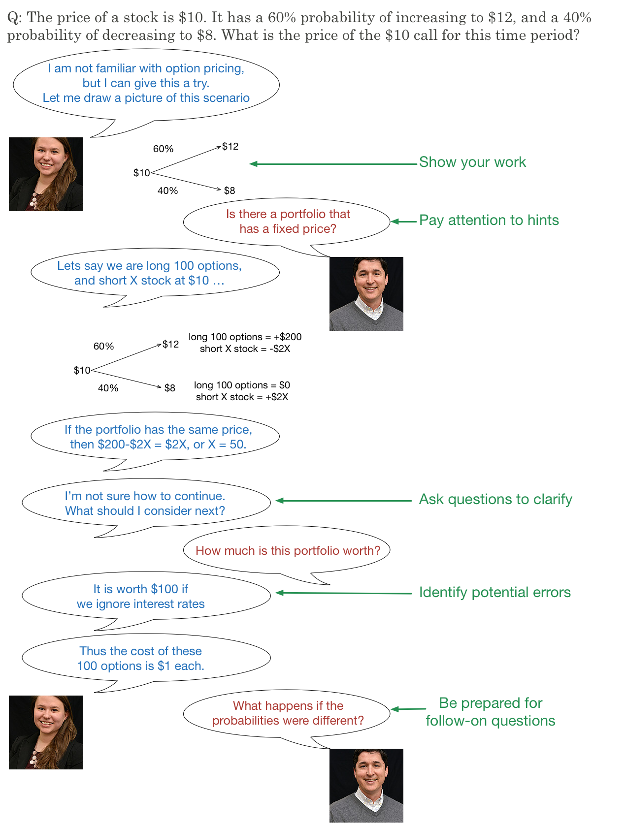 Finance Quant Interview | Brilliant Math & Science Wiki