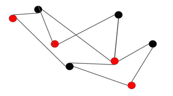 Vertex Cover | Brilliant Math & Science Wiki