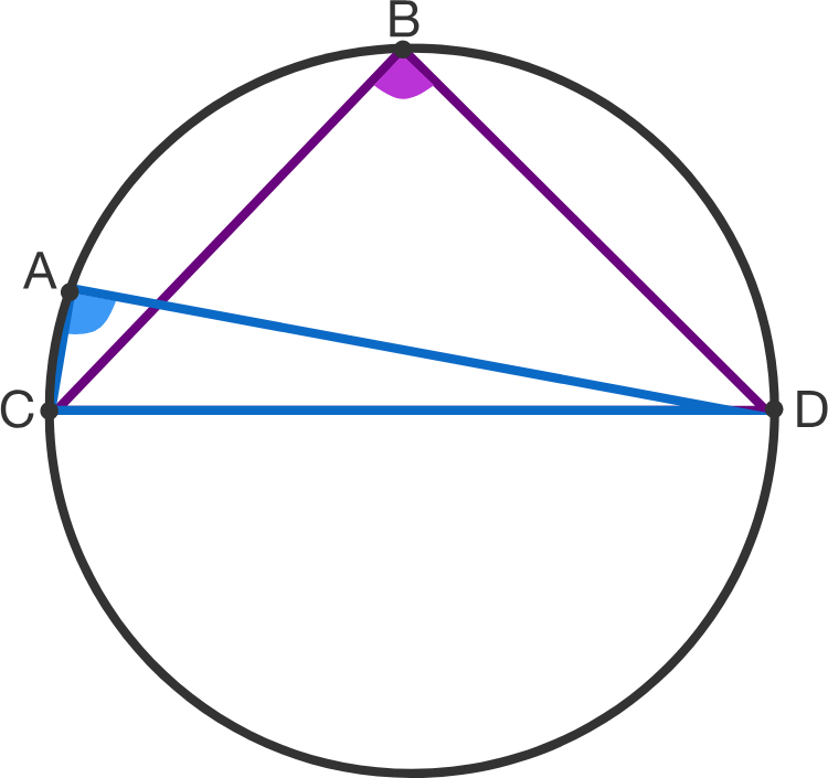 Thales' Theorem Practice Problems Online | Brilliant