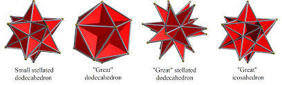 Regular Polyhedra | Brilliant Math & Science Wiki