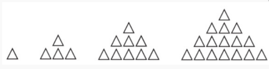 What Comes Next? | Brilliant Math & Science Wiki