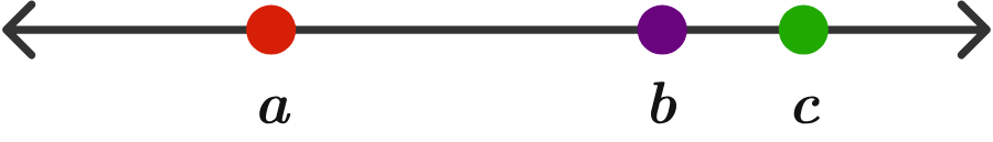 Transitive Property | Brilliant Math & Science Wiki