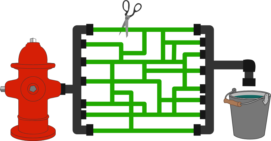 Max Flow Min Cut Algorithm Brilliant Math And Science Wiki