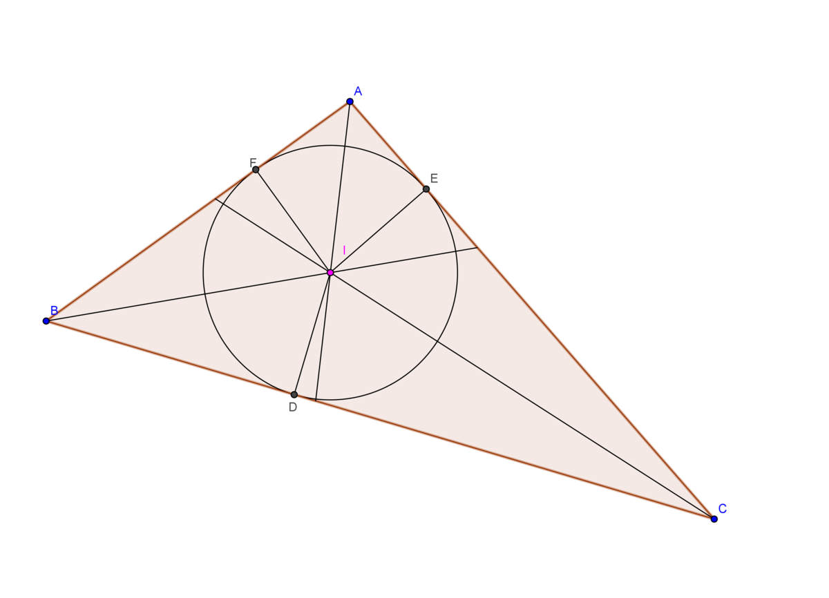 Incenter Of Triangle