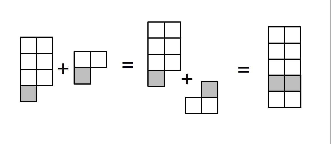 Remainder | Brilliant Math & Science Wiki