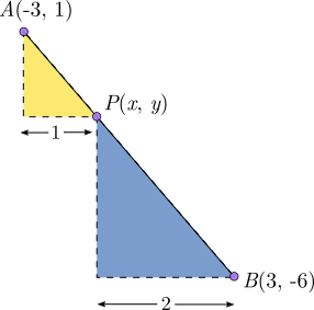 Section Formula | Brilliant Math & Science Wiki
