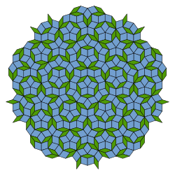 Symmetry | Brilliant Math & Science Wiki