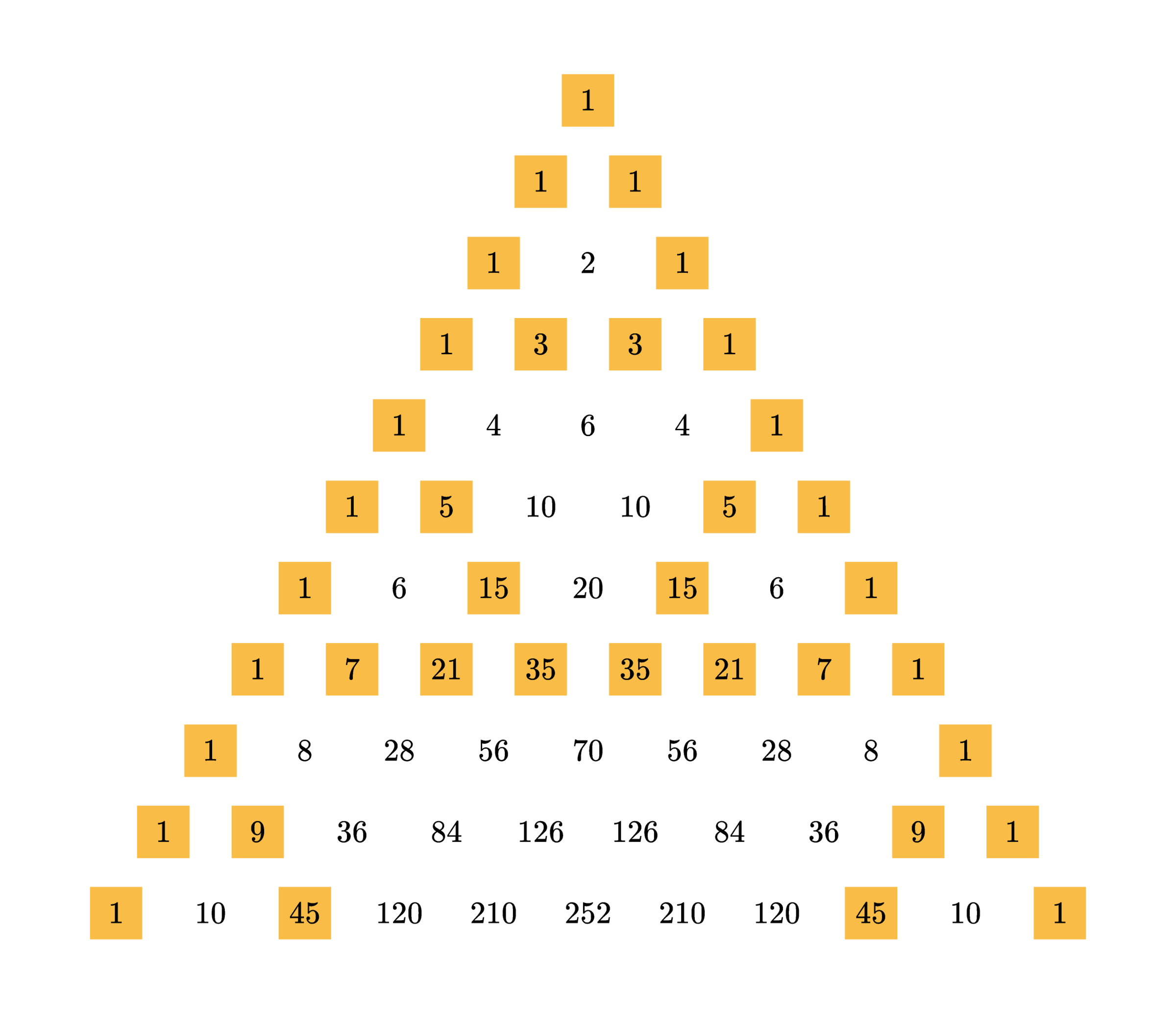 Mathematical Stories Practice Problems Online | Brilliant