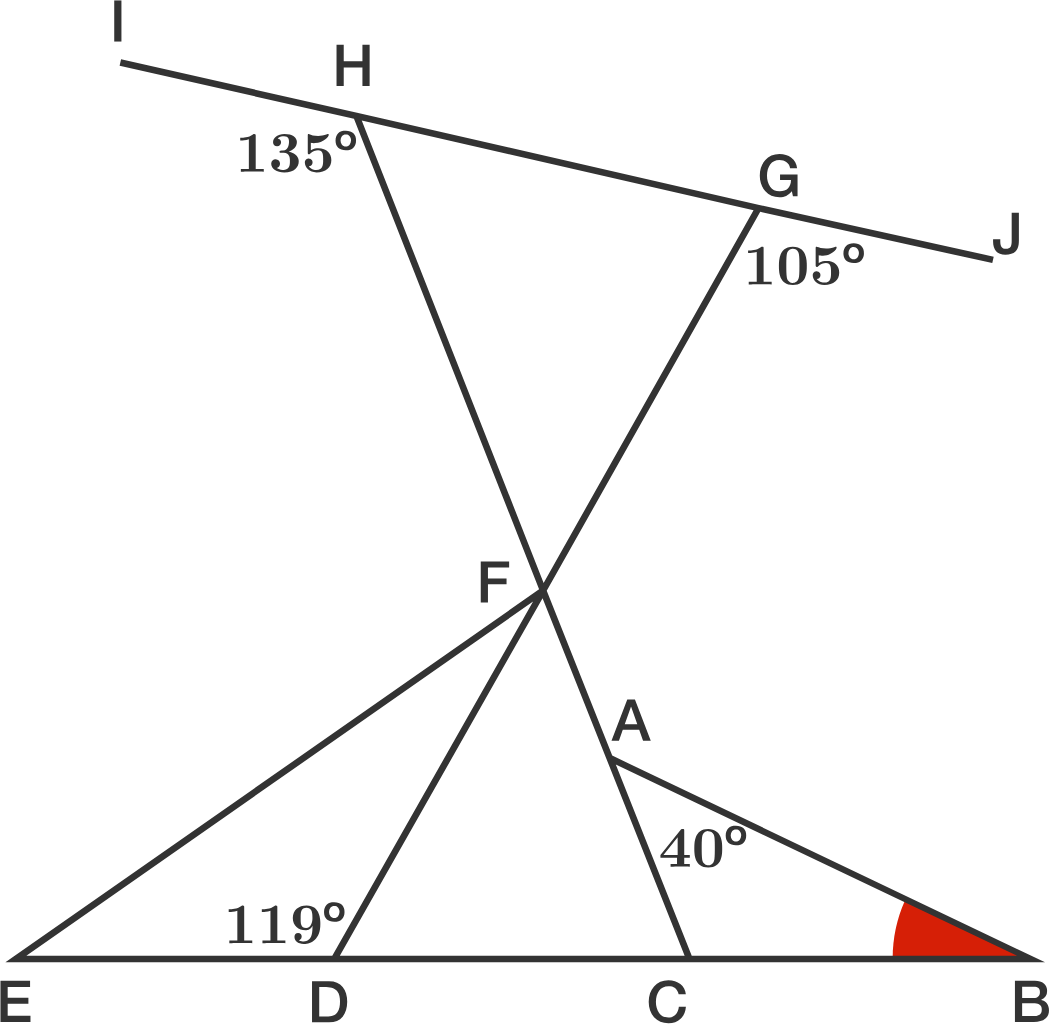 Angles | Brilliant Math & Science Wiki