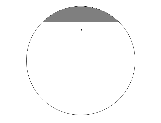 Properties of Squares | Brilliant Math & Science Wiki