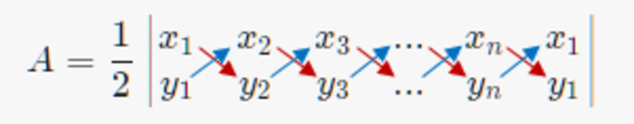 Area Of A Polygon Brilliant Math And Science Wiki
