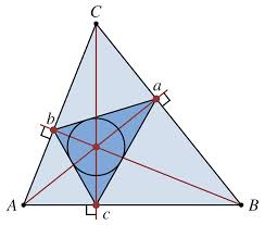 Orthic Triangle | Brilliant Math & Science Wiki