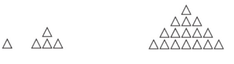 What Comes Next? | Brilliant Math & Science Wiki